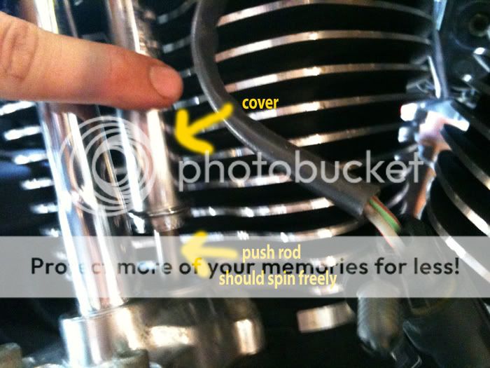 Harley Davidson Dyna Glide: How to Replace Rocker Boxes | Hdforums